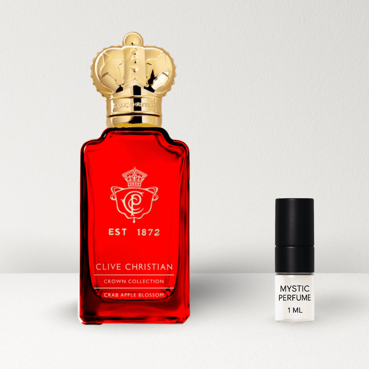 Sample - Clive Christian Crab Apple Blossom – KBX